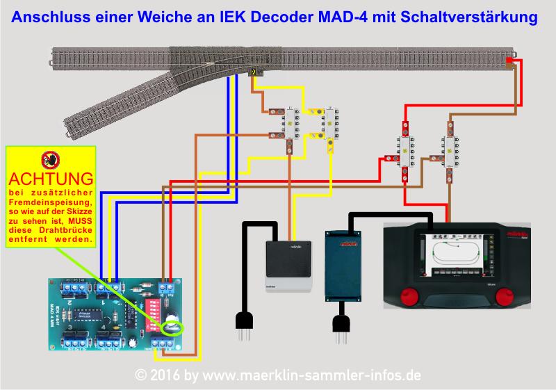 Märklin C-Gleis Weiche 24611 und Anschlussmöglichkeiten